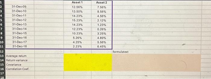 Solved In excel find the Average return, return variance, | Chegg.com
