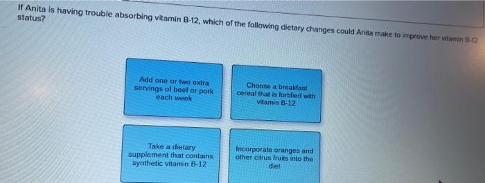 Solved If Anita is having trouble absorbing vitamin B-12, | Chegg.com
