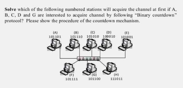 Solved Solve which of the following numbered stations will | Chegg.com