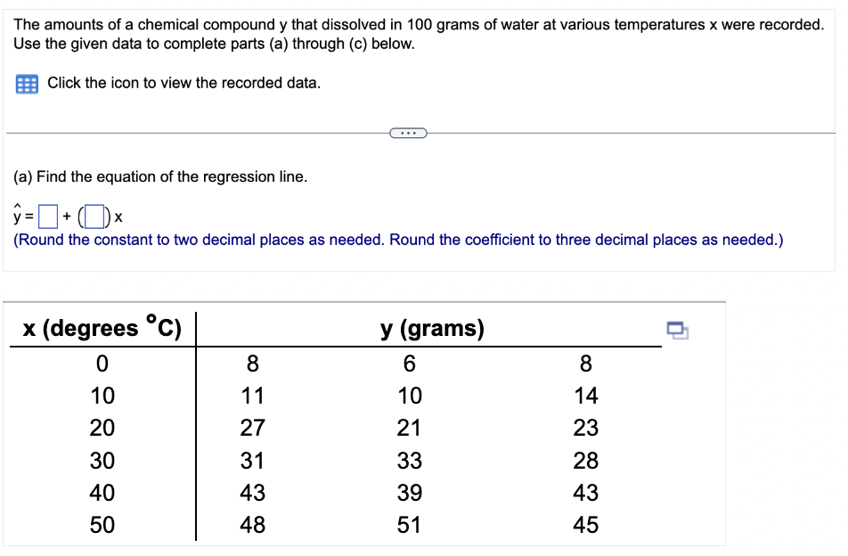 Solved The amounts of a chemical compound y ﻿that dissolved | Chegg.com