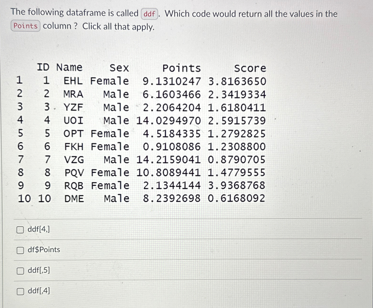 Solved The following dataframe is called ddf. ﻿Which code | Chegg.com