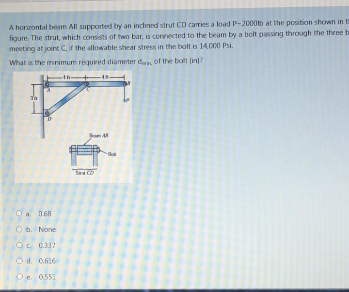 Solved A horizontal beam AB supported by an inclined strut | Chegg.com