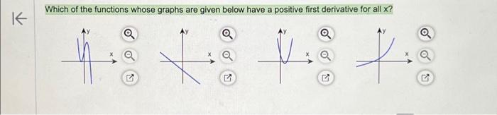 Solved Which Of The Functions Whose Graphs Are Given Below 2638