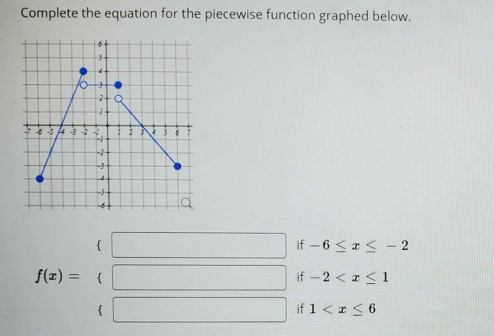 Solved Complete the equation for the piecewise function | Chegg.com