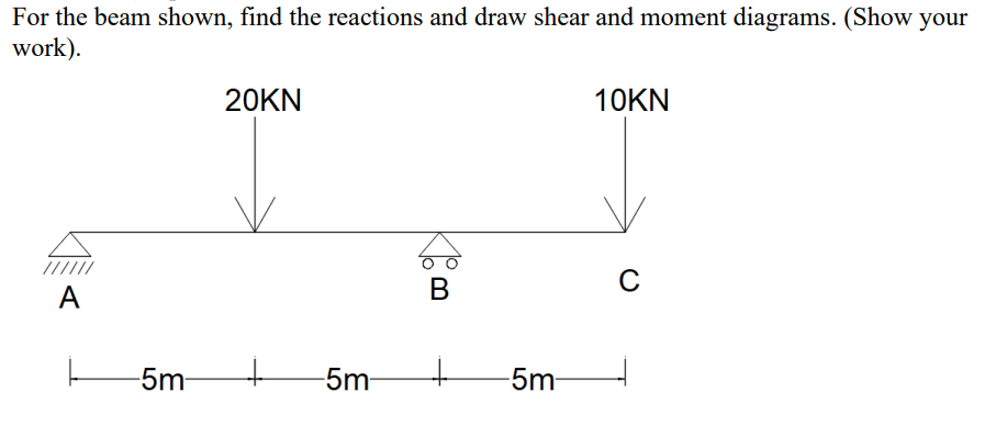 Solved For the beam shown, find the reactions and draw shear | Chegg.com