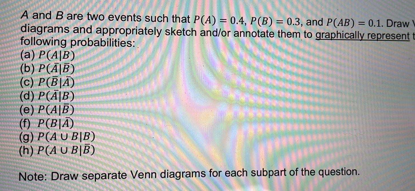 Solved A and B are two events such that P(A)=0.4,P(B)=0.3, | Chegg.com