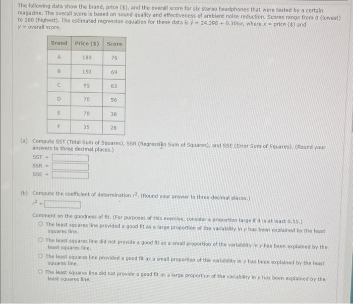 Solved The following data show the brand, price ($), and the | Chegg.com