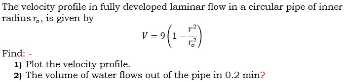 Solved The velocity profile in fully developed laminar flow | Chegg.com