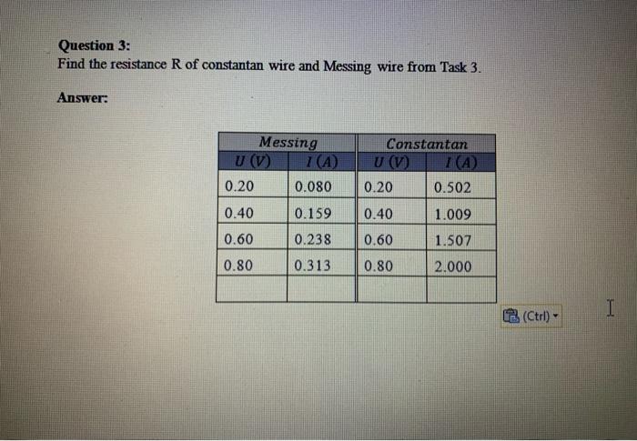 Solved Question 3: Find the resistance R of constantan wire | Chegg.com