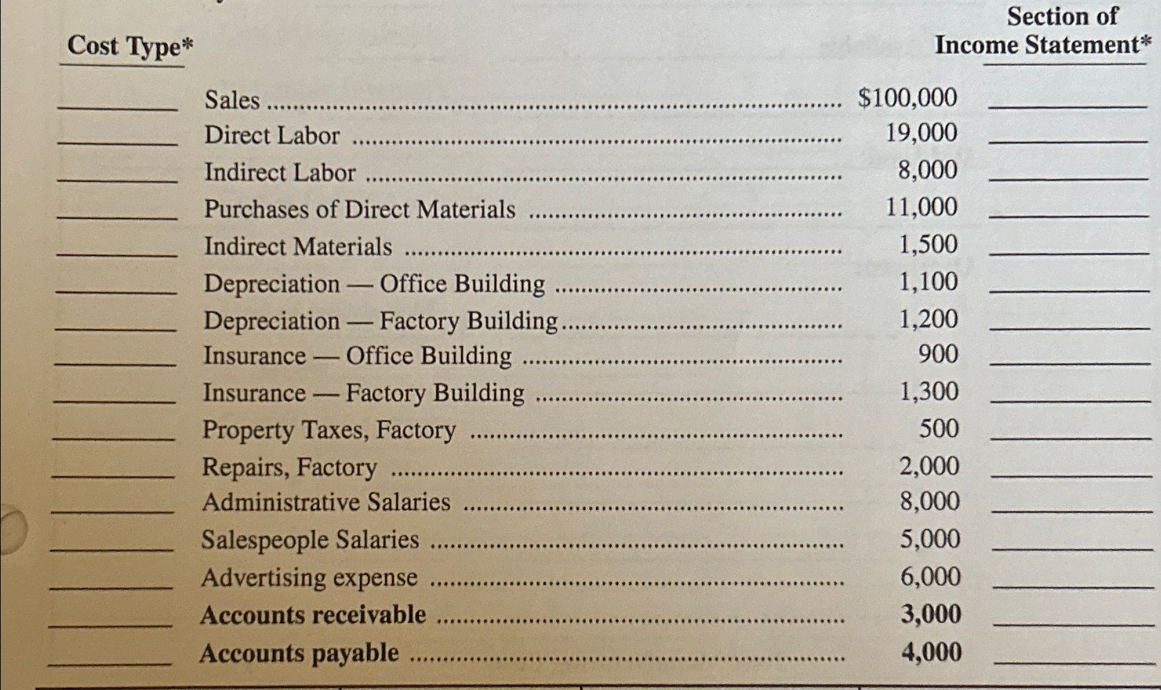 Solved Section of\table[[cosi ﻿iyp,,],[,Sales | Chegg.com
