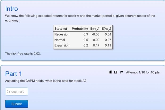 Solved We know the following expected returns for stock A | Chegg.com