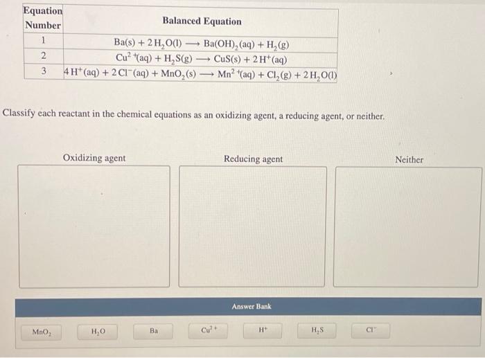 Solved lassify each reactant in the chemical equations as an | Chegg.com