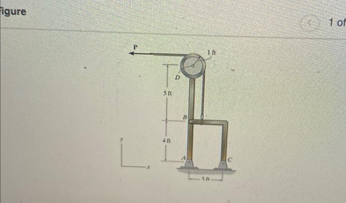 Solved Take P = 25 lb. (Figure 1) Figure 1 of 1 Part A | Chegg.com