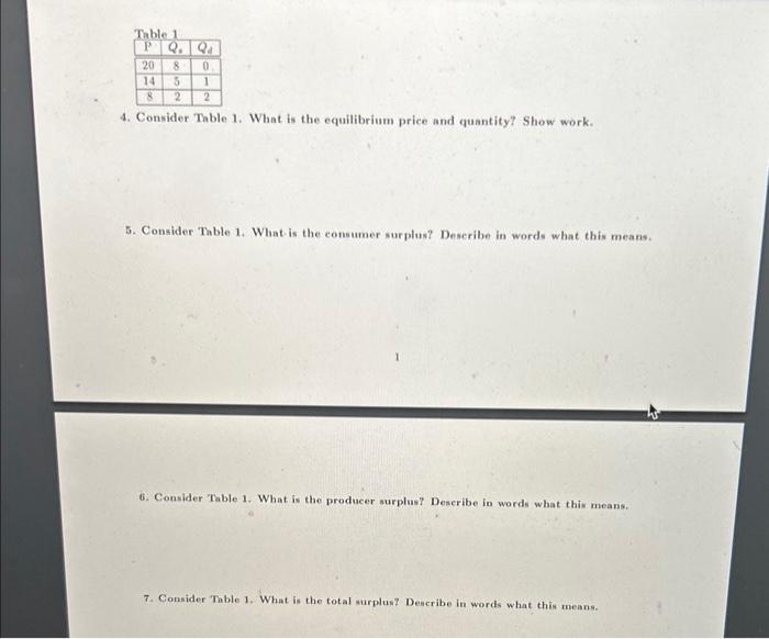 Solved 4. Consider Table 1. What is the equilibrium price | Chegg.com