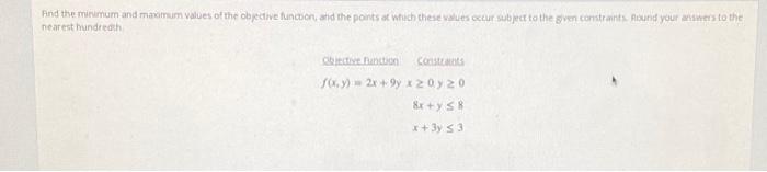 Solved Objective Function Constraints