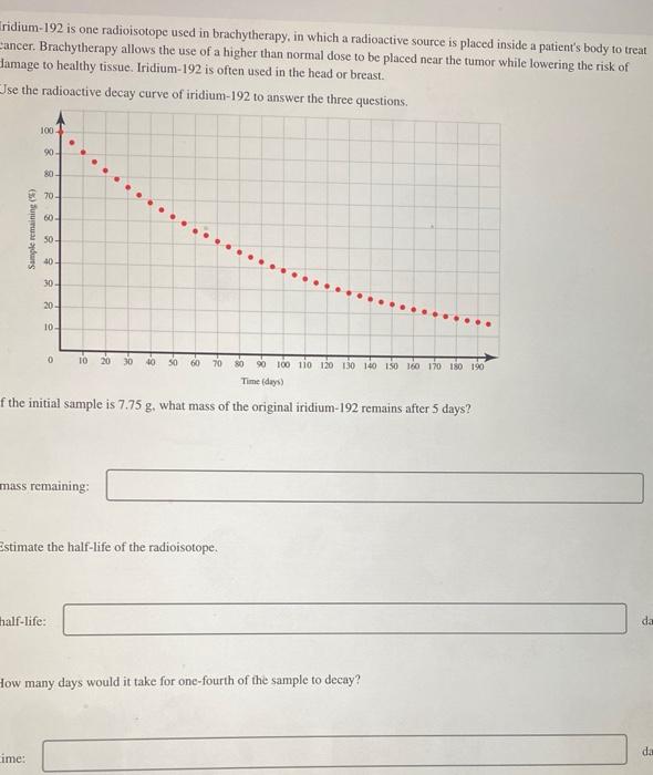 Solved Iridium- 192 is one radioisotope used in | Chegg.com