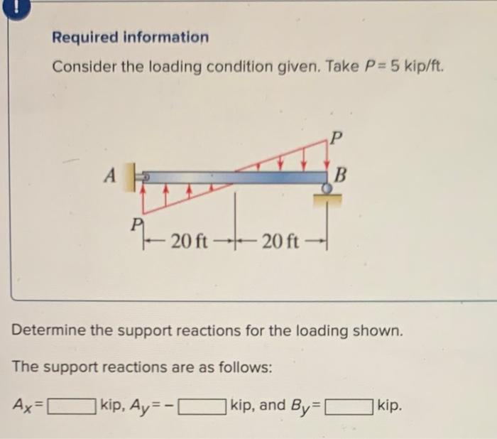 Solved ! Required information Consider the loading condition | Chegg.com