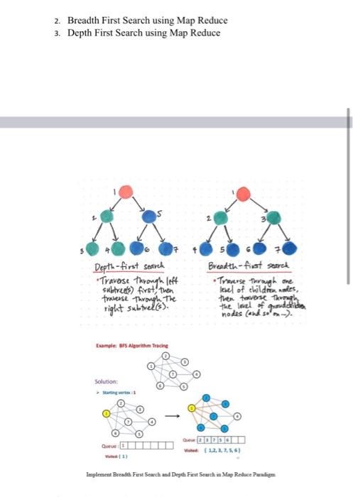 Solved Create a map reducer program with Java codes and run | Chegg.com