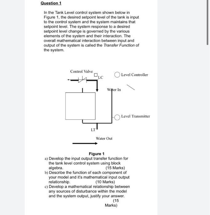 Question 1 In the Tank Level control system shown | Chegg.com