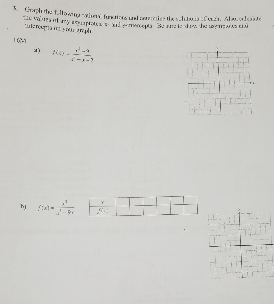 Solved 3 Graph The Following Rational Functions And 8522