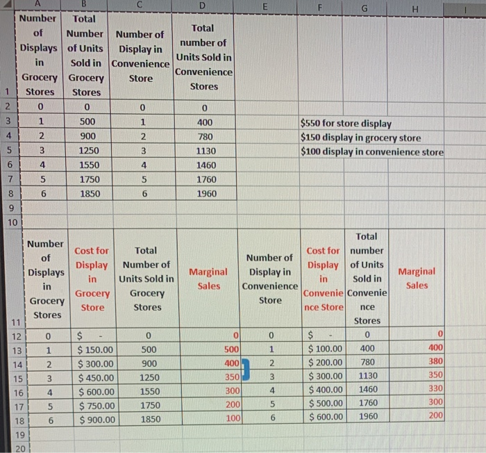 Solved D F G H A B C Number Total of Number Number of Total | Chegg.com