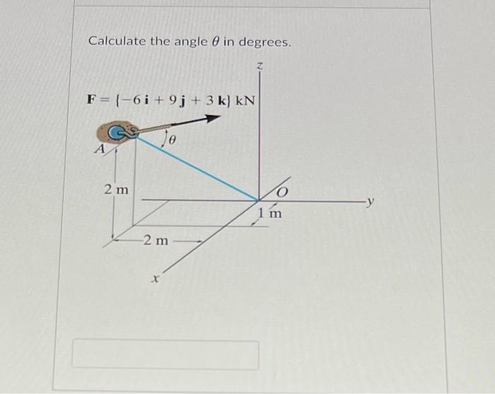 Solved Calculate the angle θ in degrees. | Chegg.com