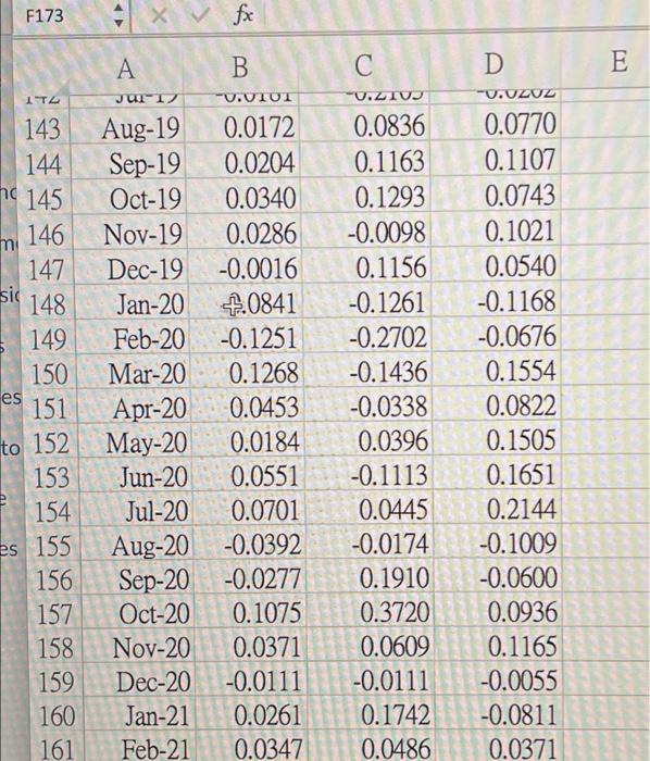 Solved 1. Estimate the descriptive statistics of the data | Chegg.com