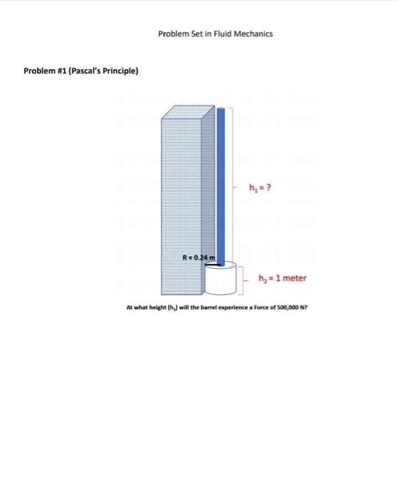 Solved Problem Set in Fluid Mechanics Problem #1 (Pascal's | Chegg.com