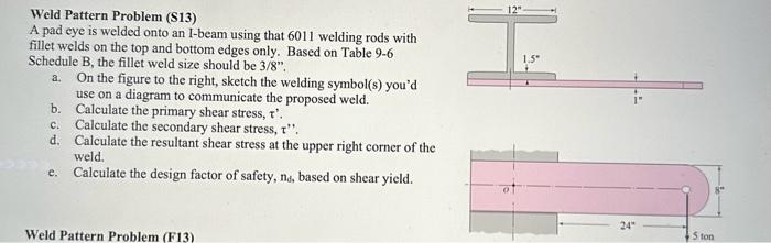 Solved please fully solve all parts of this problem. the | Chegg.com