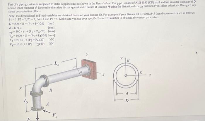 Solved Part of a piping system is subjected to static | Chegg.com