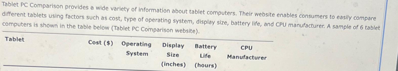 Solved Tablet PC Comparison provides a wide variety of | Chegg.com