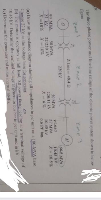 Solved The three-phase power and line-line ratings of the | Chegg.com