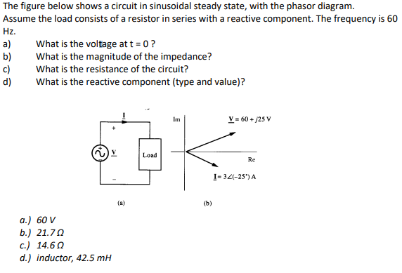 Solved The figure below shows a circuit in sinusoidal steady | Chegg.com