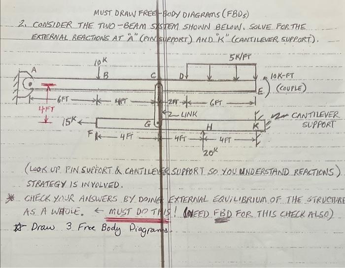 Solved MUST DRAW FREE BODY DIAGRAMS (FBD S) 2. CONSIDER THE | Chegg.com