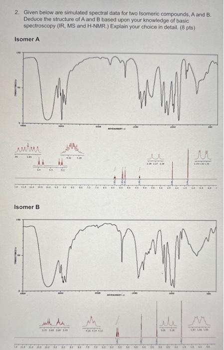 Solved 2. Given below are simulated spectral data for two | Chegg.com