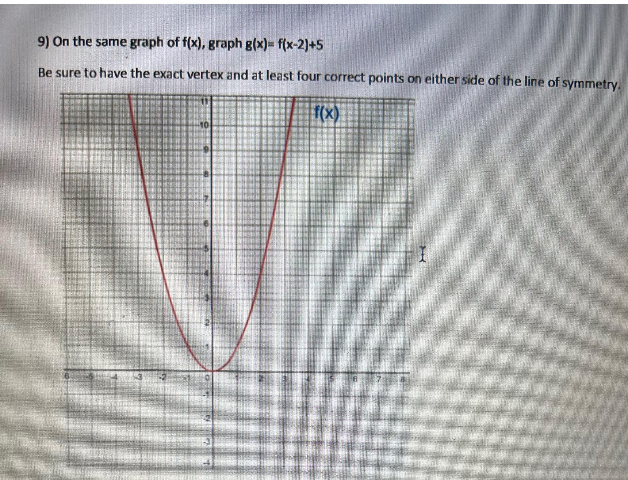 Solved On the same graph of f(x), ﻿graph g(x)=f(x-2)+5Be | Chegg.com