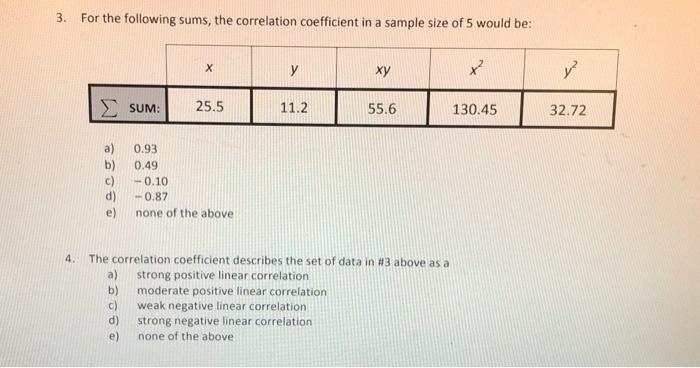 Solved 3. For the following sums, the correlation | Chegg.com