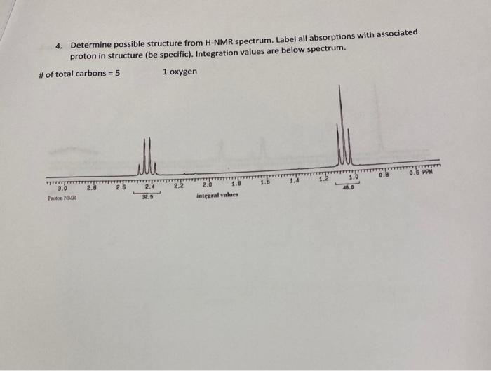 Solved 4. Determine possible structure from H-NMR spectrum. | Chegg.com