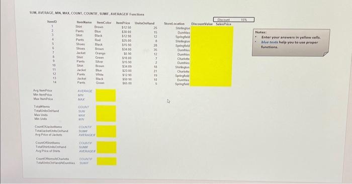 Sum Average Min Max Count Countif Sumif