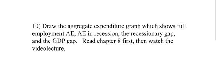 Solved 10) Draw the aggregate expenditure graph which shows | Chegg.com
