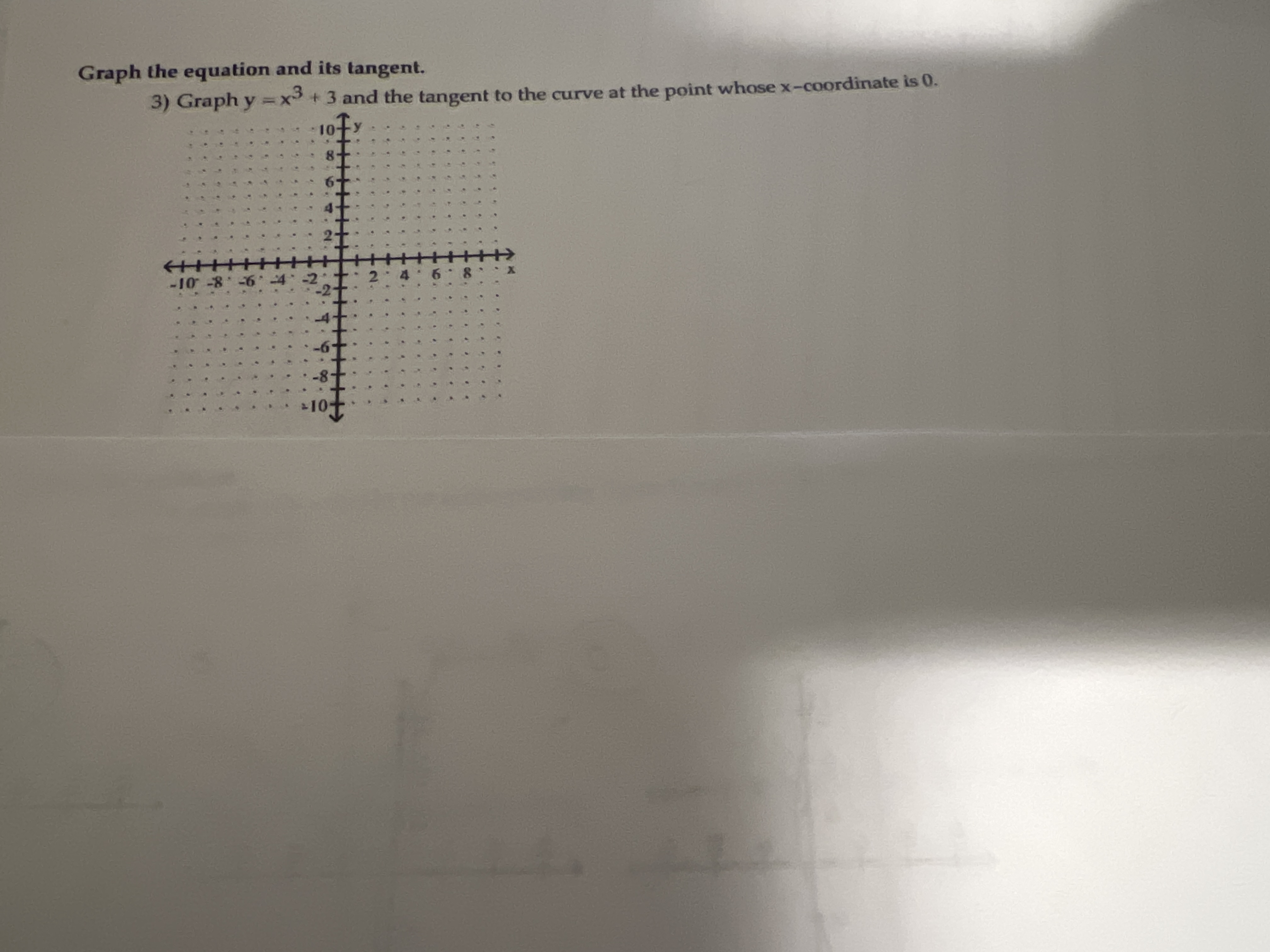 Solved Graph the equation and its tangent.Graph y=x3+3 ﻿and | Chegg.com