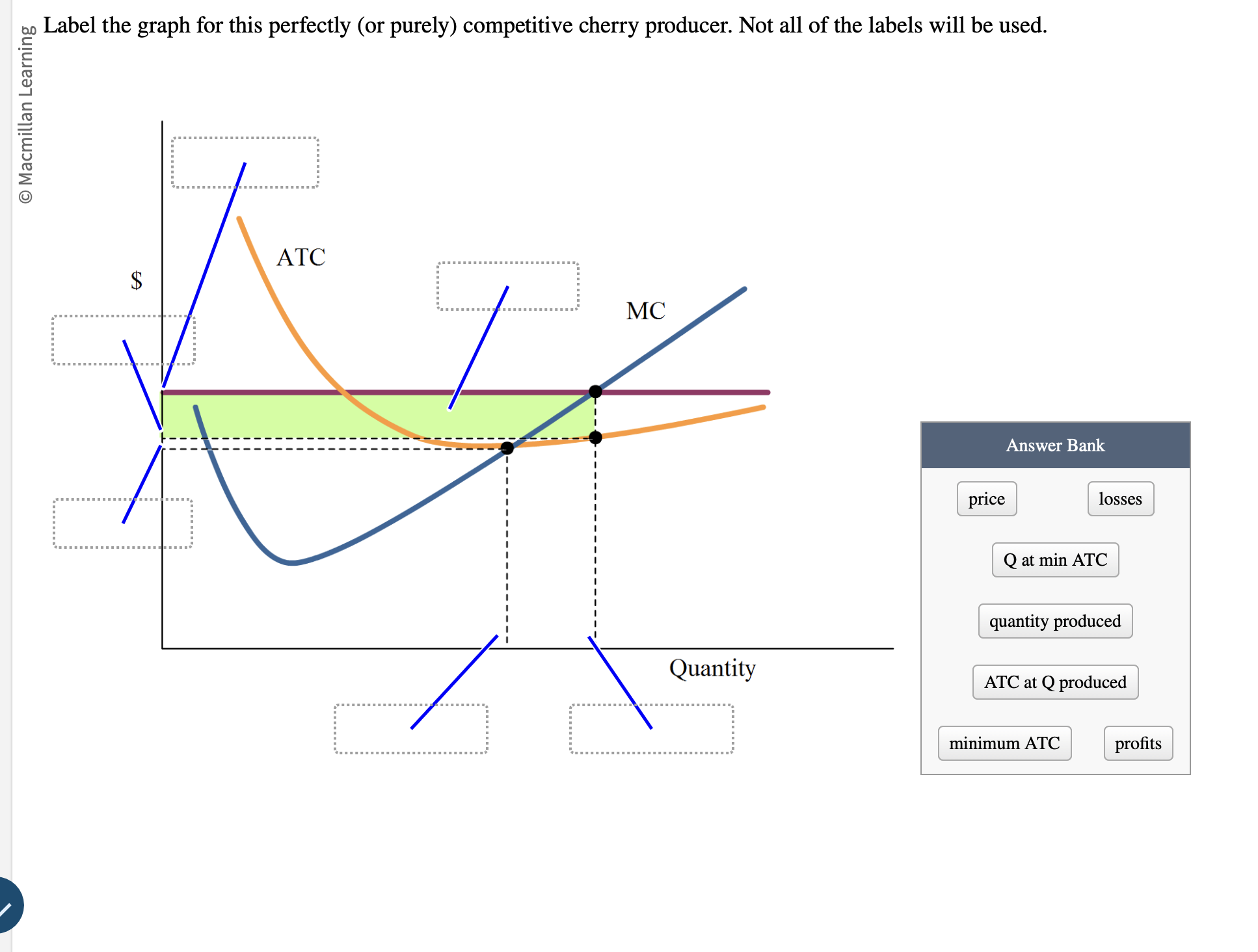 Solved no Label the graph for this perfectly (or purely) | Chegg.com
