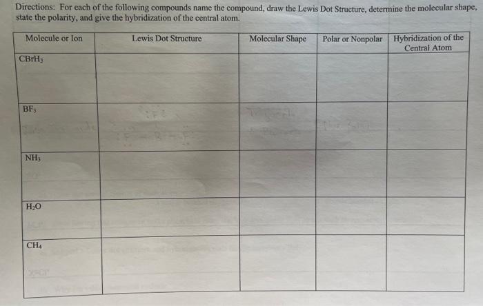 Solved Directions: For each of the following compounds name | Chegg.com