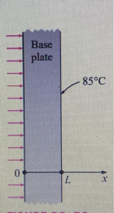 Solved Using the relation obtained for the variation of | Chegg.com