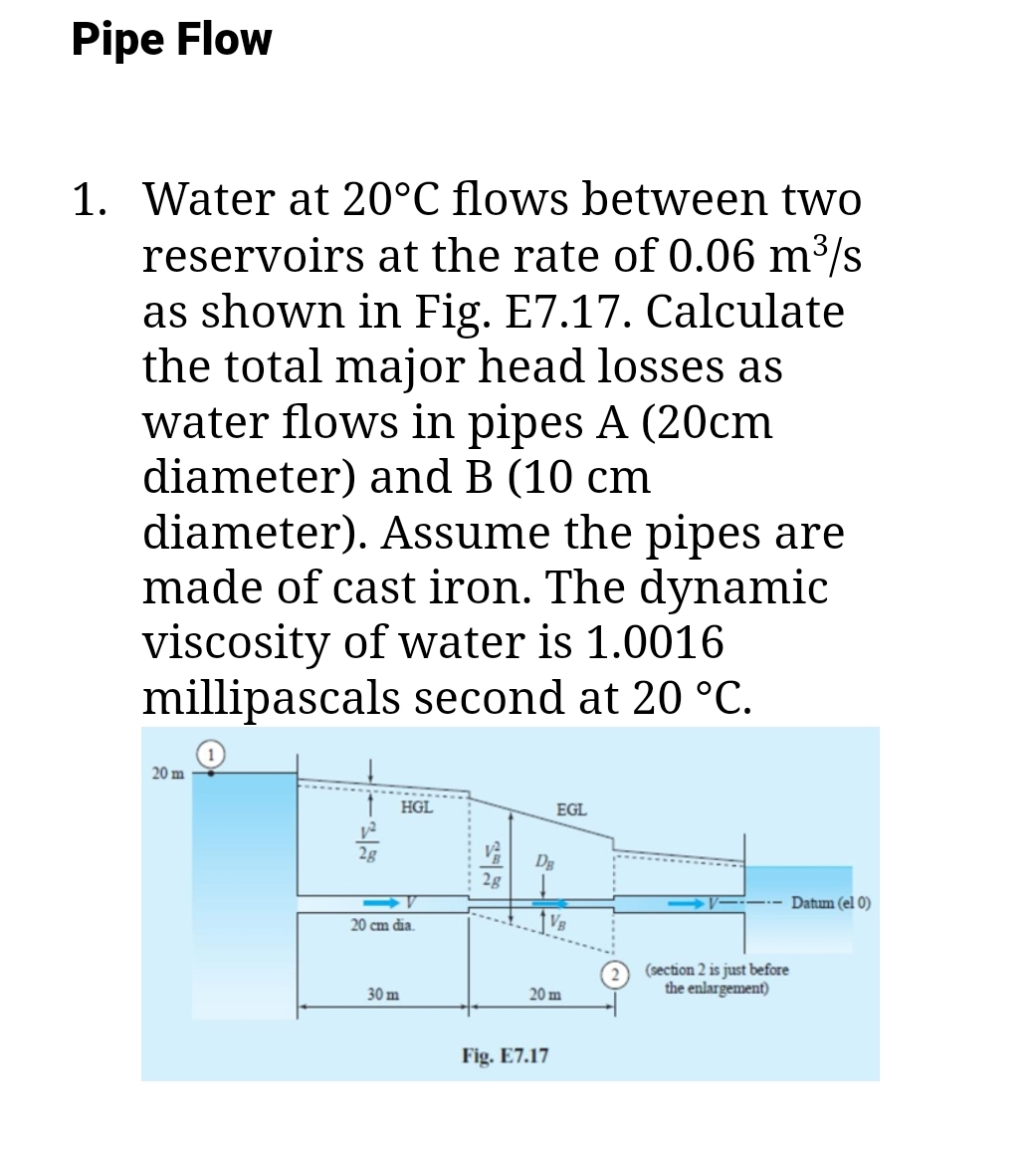 Solved Pipe FlowWater at 20°C ﻿flows between two reservoirs | Chegg.com