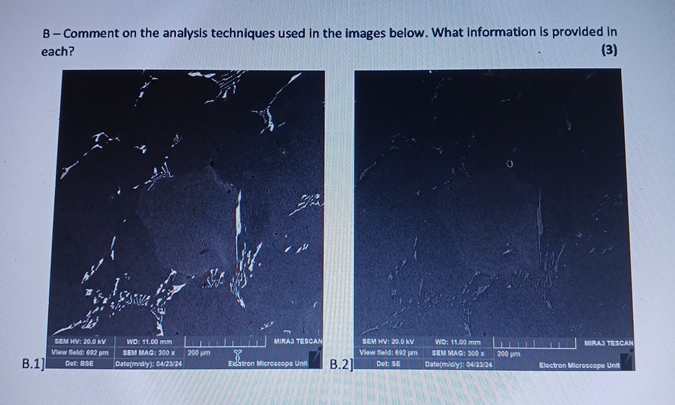 Solved B - ﻿Comment on the analysis techniques used in the | Chegg.com