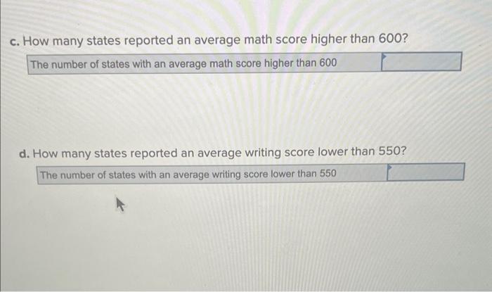 Solved The accompanying data file lists the average writing | Chegg.com