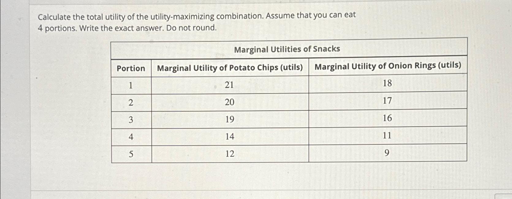 Solved Calculate the total utility of the utility-maximizing | Chegg.com