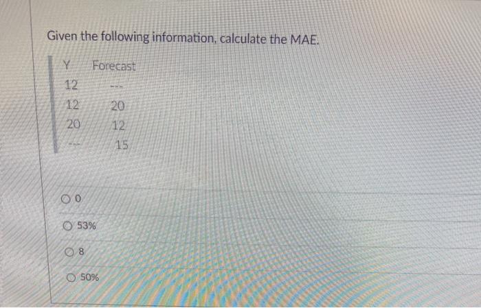 Solved Given the following information, calculate the RMSE. | Chegg.com