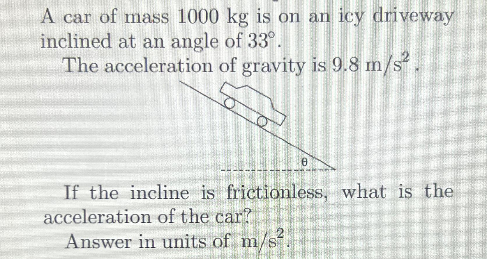 Solved A car of mass 1000kg ﻿is on an icy driveway inclined | Chegg.com